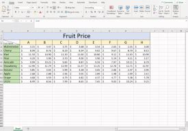 How To Change Excel Sheet From Right To Left My Microsoft Office Tips