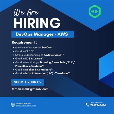 Khushboo Agarwal On Linkedin Jobopportunities2024 Jobopenings Immediatejoiners Devopsengineer