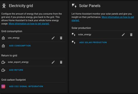 Energy Setup Using Mqtt Energy Sensors Configuration Home Assistant Community