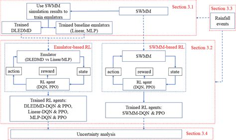 Zhiyu Zhang 张智宇
