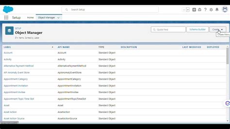 Dola Varun Sai Vepuri On Linkedin Salesforce Salesforcedeveloper