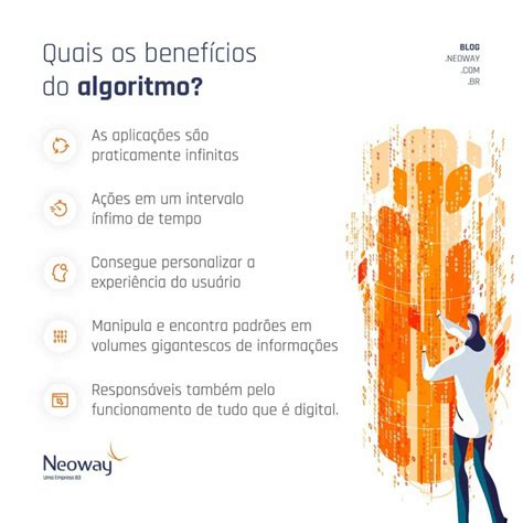 Entenda O Que é Algoritmo E Que Ele Faz Neoway