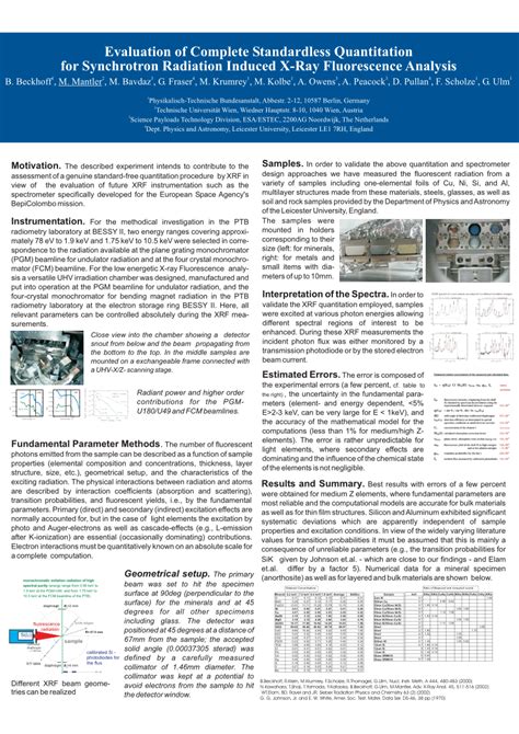 Pdf Evaluation Of Complete Standardless Quantitation For Synchrotron Radiation Induced X Ray
