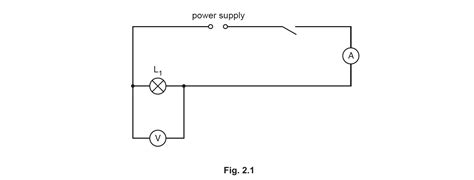 Electric Circuits And Electrical Safety Cambridge Cie Igcse Physics
