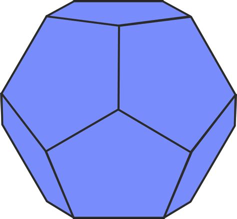 Dodecahedron Notes Diagram Quizlet