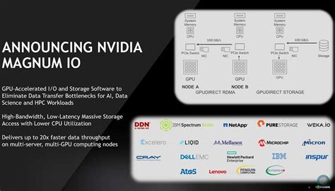 Video NVIDIA Magnum IO Moves Big Data Faster Than Previously Possible Inside HPC AI News
