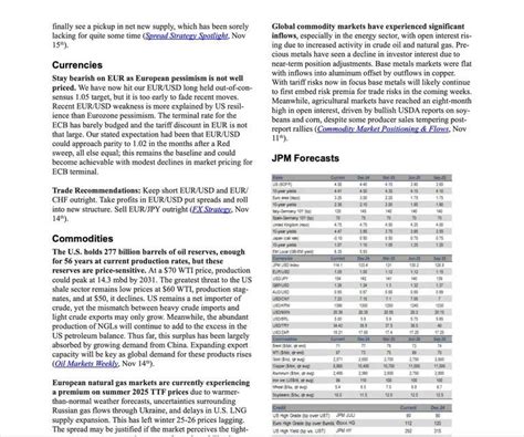 Jp Morgan Market Research And Analysis Jp Morgan Is Still Bearish On