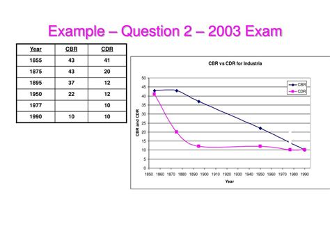 Ppt Math For Apes Calculations Without Calculators Powerpoint Presentation Id 1275733