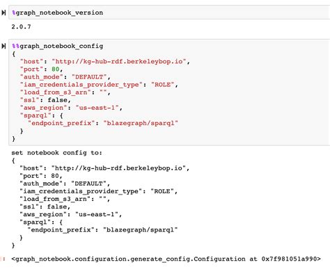 documentation for specifying sparql paths on blazegraph · issue 61