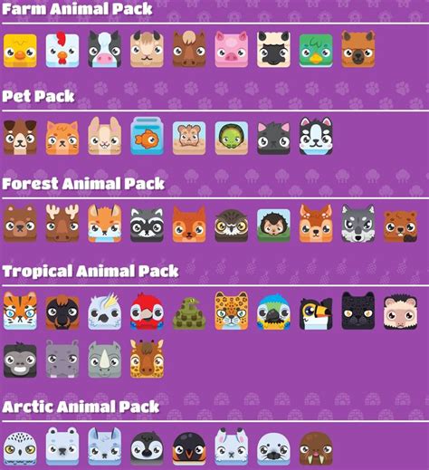 Blooket Locker Rate It Fandom