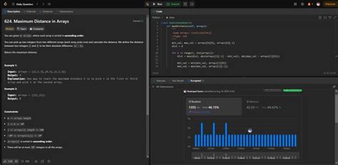 Neelotpal Santra On Linkedin Leetcode Codingchallenge Algorithm
