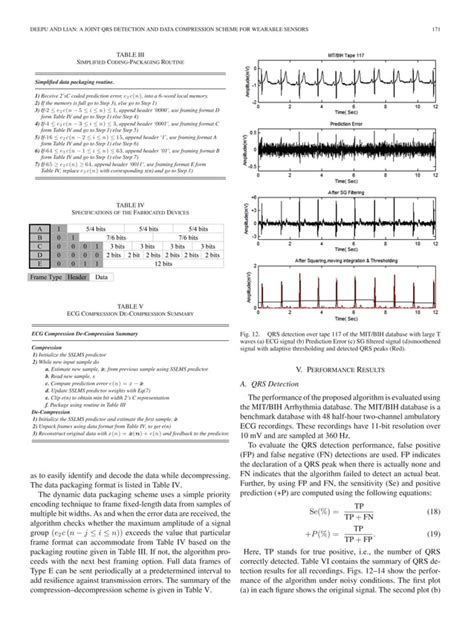 A Joint Qrs Detection And Data Compression Scheme For Wearable Sensors