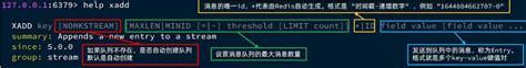 点评day06 redis 消息队列 黑马点评redis stream 消息队列 csdn博客