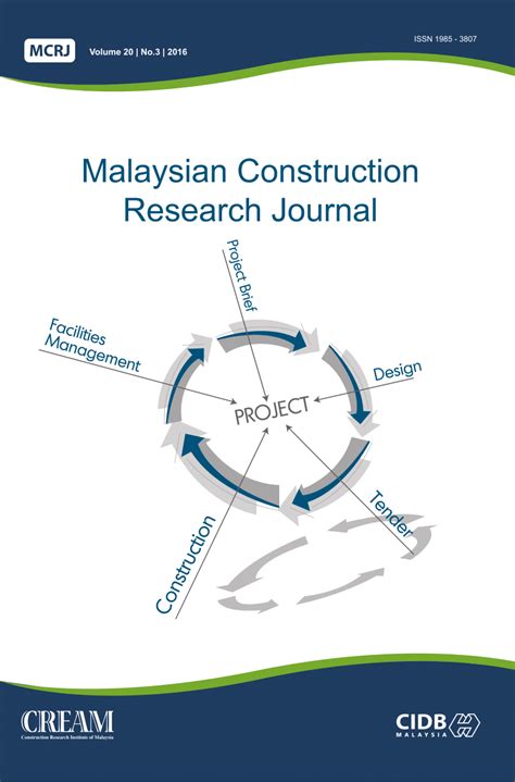 Pdf Experiment And Computational Fluid Dynamics Cfd Simulation Of Flow Characteristics In