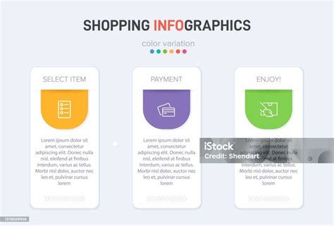 3 단계 연속 쇼핑 프로세스의 개념 세 가지 다채로운 그래픽 요소 브로셔 프레젠테이션 웹 사이트에 대한 타임라인 디자인 인포그래픽 디자인 레이아웃 3가지 개체에 대한 스톡
