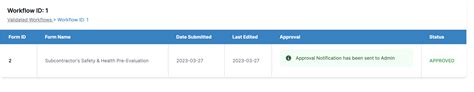 Github Dracolimis442 Quantum Vendor Management System For Is442