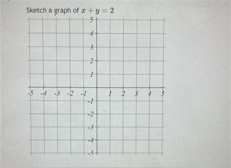 Solved Sketch A Graph Of X Y 2