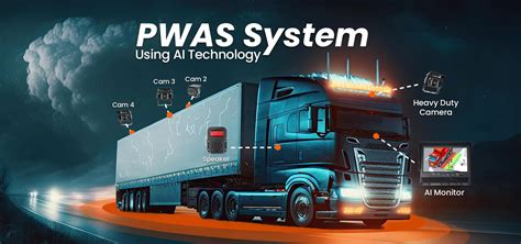 Pwas Ensuring Maximum Safety With 360 Degree Detection