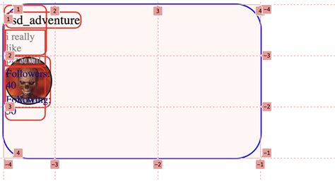 Html Content Wont Move To Assigned Grid Areas Only Some Of It