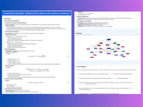 Theres An Ai For That®
