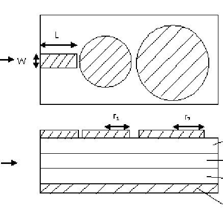 A Input TE10mode B Output TE20 Mode Pattern Download Scientific Diagram