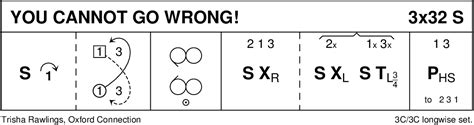 You Cannot Go Wrong Keith Roses Crib Diagram