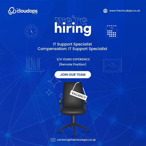 The Cloudops Ltd On Linkedin Wearehiring Itsupport Helpdesk Techjobs Customerfirst Cloudops…