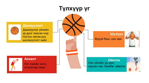 Мэдлээ Цахим контент