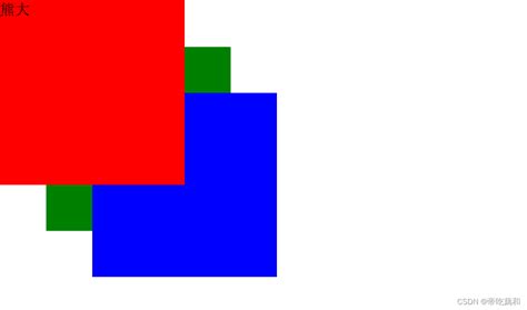 css 9 4盒子重叠怎么办？定位叠放次序 css两个绝对定位盒子重叠 csdn博客