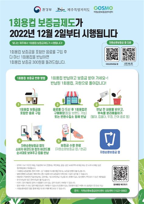 1회용 컵 보증금제 관련 안내자료국문 간행물 알림·홍보 자원순환보증금관리센터