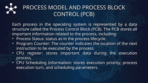 Operating System Process Management Systempptx Operating Systems Computer Software And