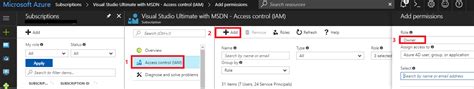 Azure Permission Needed For Creating Resource Group Rbac Stack
