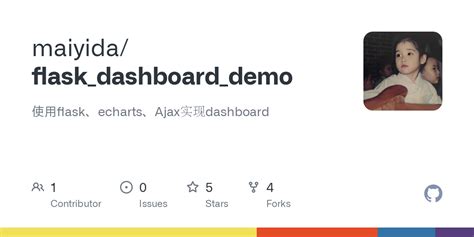 Github Maiyida Flask Dashboard Demo Flaskechartsajax Dashboard