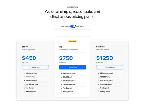Bootstrap 5 Responsive Pricing Table Snippet Bootstrapbrain