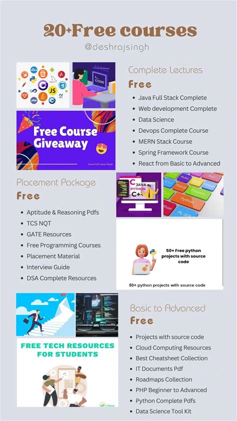 Deshraj Singh On Linkedin Freecourses Skillboost Knowledgeispower