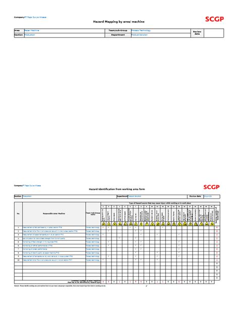 Safety Risk Assessment Form Pdpt Pdf