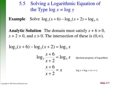 PPT Chapter Inverse Exponential And Logarithmic Functions PowerPoint Presentation ID