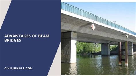 What Is Beam Bridge Types Of Beam Bridges Beam Bridge Works Advantages Disadvantages Of