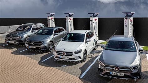 Mercedes Classes Explained Automobible