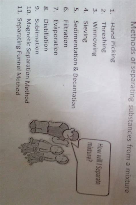 Methods Of Separating Substances From A Mixture Filo