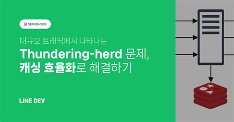 req shield로 캐시의 골칫거리 Thundering Herd 문제 쉽게 풀기