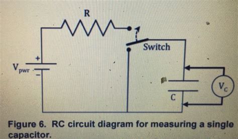 Solved RC Circuits 109 Lab 6 PRE LAB QUESTIONS 1 Consider Chegg Com