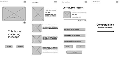 Wireframing IOS UI Figma