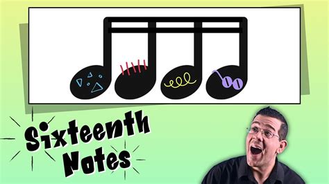 Reading Rhythms In Music The Sixteenth Note Explained Youtube