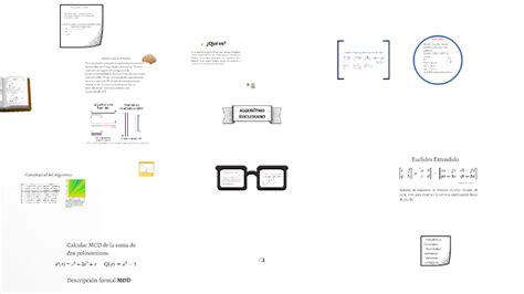 AlgorÍtmo Euclidiano By Carolina Gutierrez On Prezi