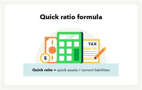 Quick Ratio Guide Formulas With Examples