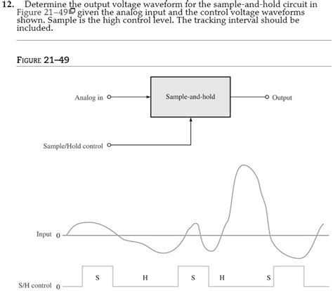 Solved Determine The Output Voltage Waveform For The Sample And Hold Circuit In Figure 21 49