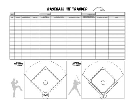 Baseball Hit Tracker Sheet 8 5x11 1 Digital Download Tpt