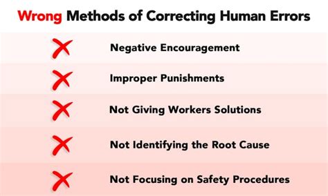 Best Methods To Reduce Human Error In Manufacturing