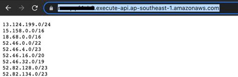 How To Enhance Cloudfront Origin Security Of On Premise Web Servers